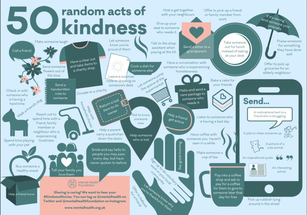 World Kindness Day 2019 - Youth Enquiry Service